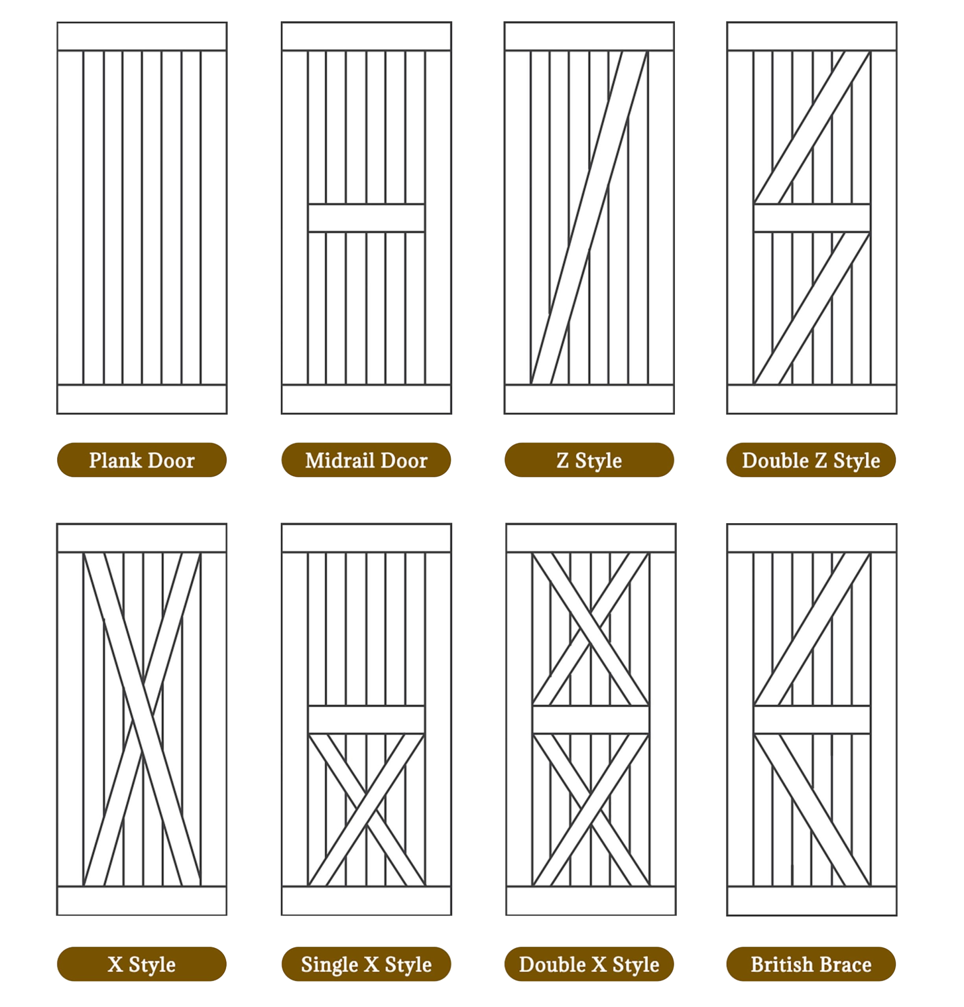 Barn Door | Live Edge Wood Specialist